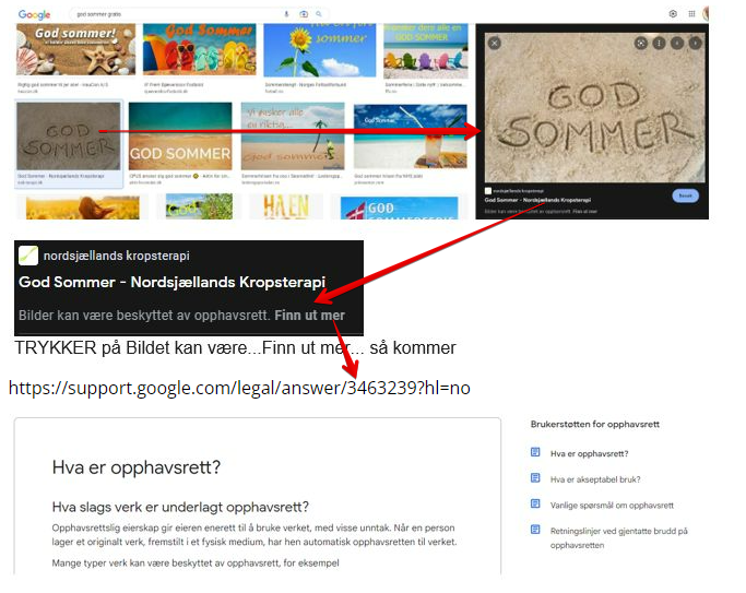 INFORMASJON PÅ og RUNDT ILLUSTRAJONENE DA DE BLE FUNNET | Tannhjulet